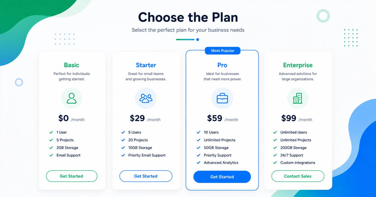 HR Software Pricing (2026): What It Really Costs